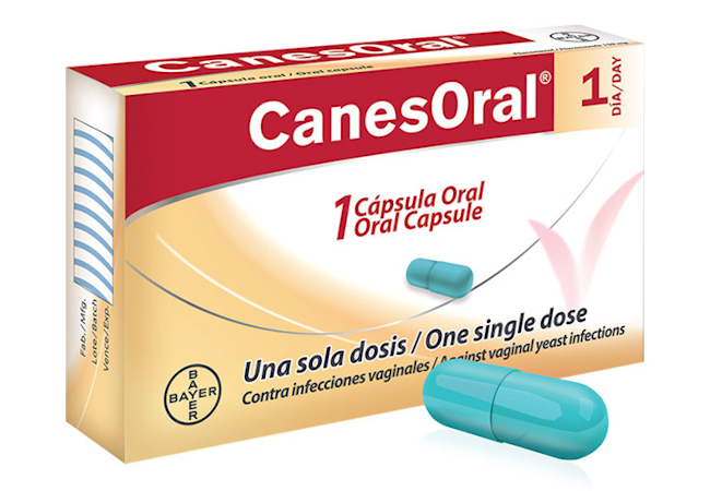 CANESORAL 150 MG TABLETAS VIA ORAL